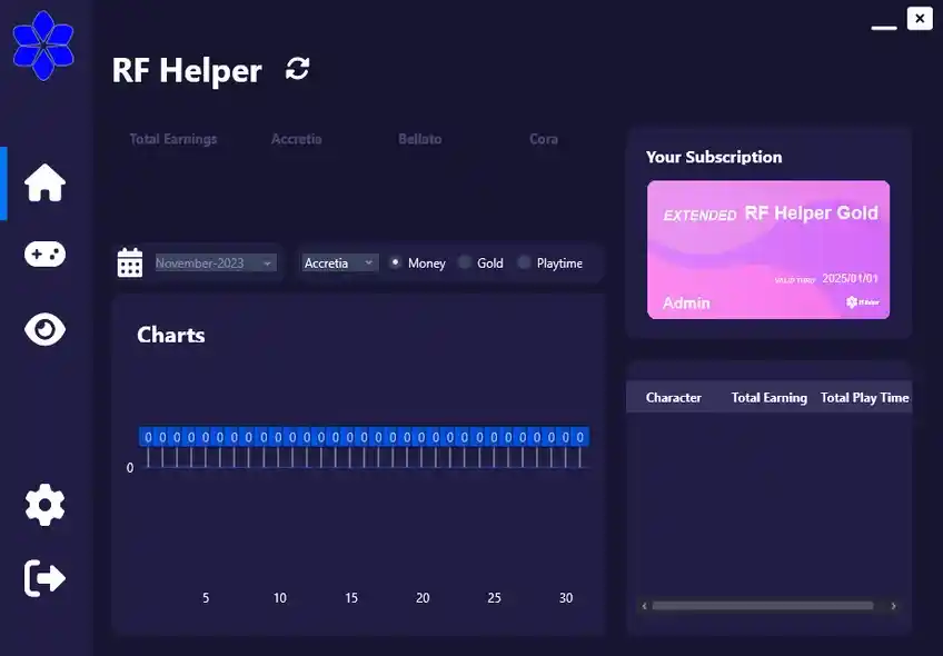 RF Helper - The Ultimate Tool for RF Online